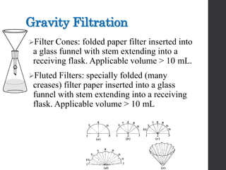 Recrystallization | PPTX