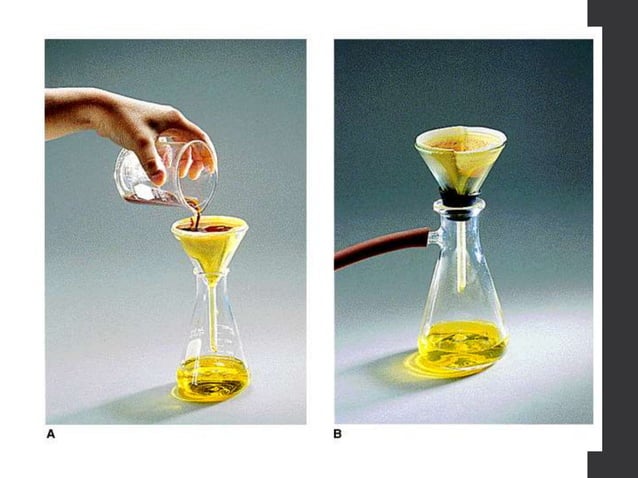 Recrystallization | PPTX | Chemistry | Science