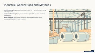 Recrystallization-and-Annealing-in-Metals.pptx