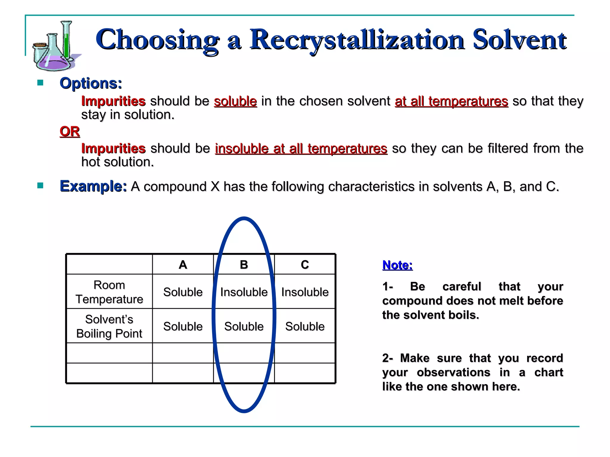Recrystallization Spring Fall 09 | PPT