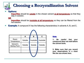 Recrystallization Spring Fall 09 | PPT