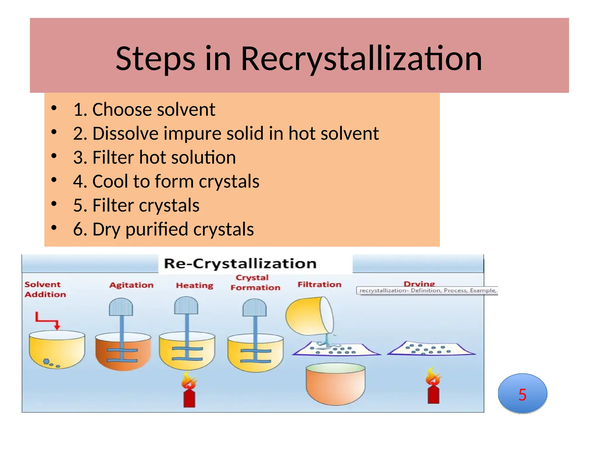 Recrystallization_Presentation microteaching 13.10.ppt