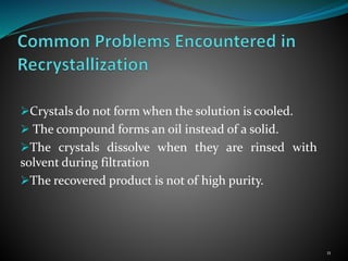 Recrystallization techniques.pptx