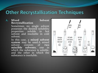 Recrystallization techniques.pptx