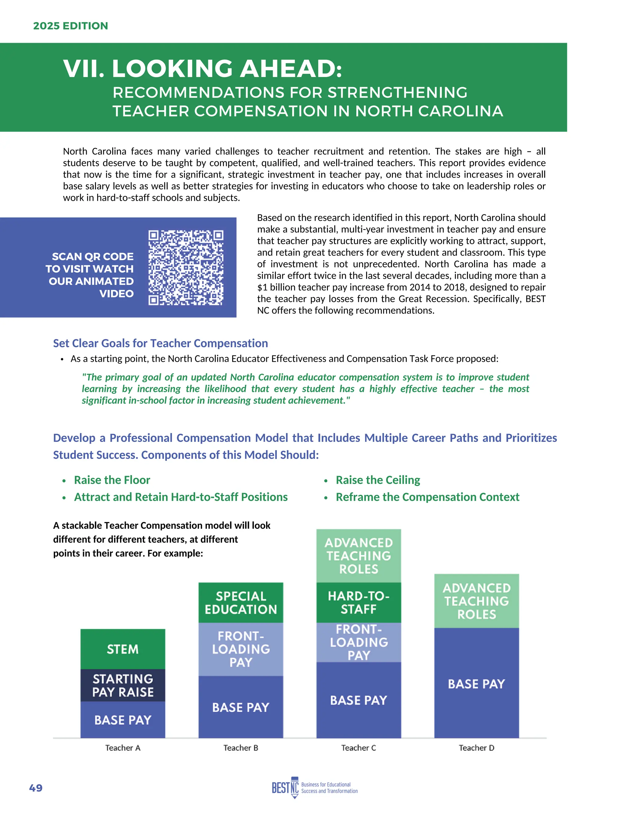 Recommendations for strengthening teacher compensation | PDF