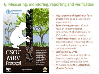 Unlocking the potential of soil organic carbon: RECSOIL, a response for ...