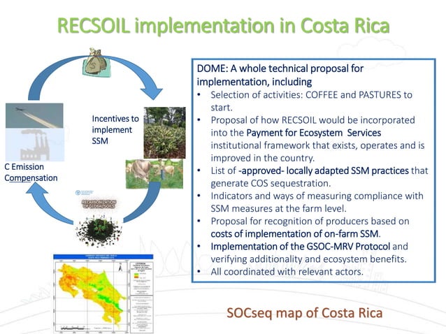 Unlocking the potential of soil organic carbon: RECSOIL, a response for ...