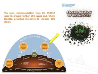 Unlocking the potential of soil organic carbon: RECSOIL, a response for ...