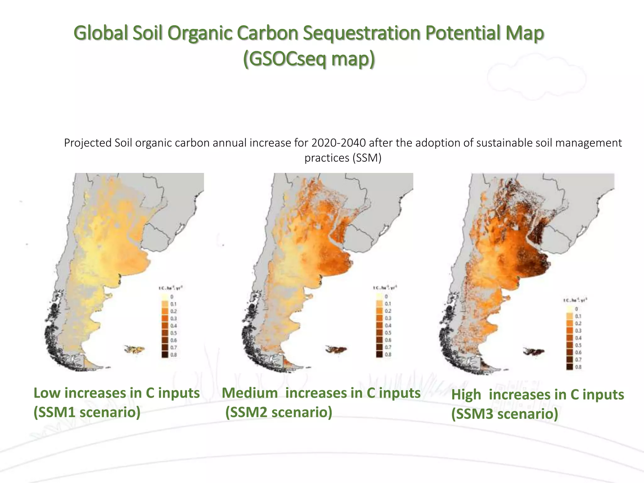 Unlocking the potential of soil organic carbon | PPTX