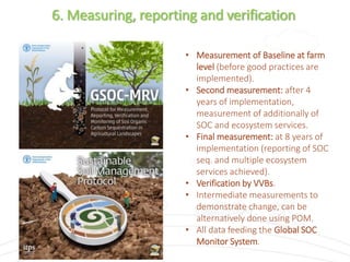Unlocking the potential of Soil Organic Carbon: RECSOIL, a response for ...