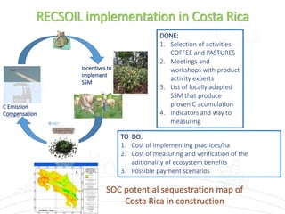 Unlocking the potential of Soil Organic Carbon: RECSOIL, a response for ...