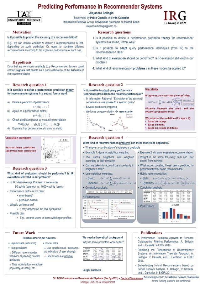 Predicting Performance In Recommender Systems Poster Pdf