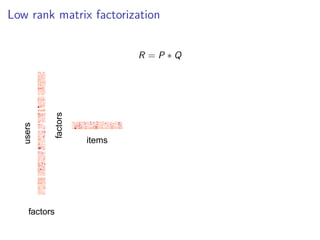Recsys matrix-factorizations | PPT