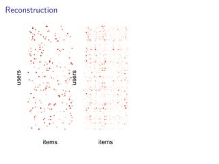 Recsys matrix-factorizations | PPT