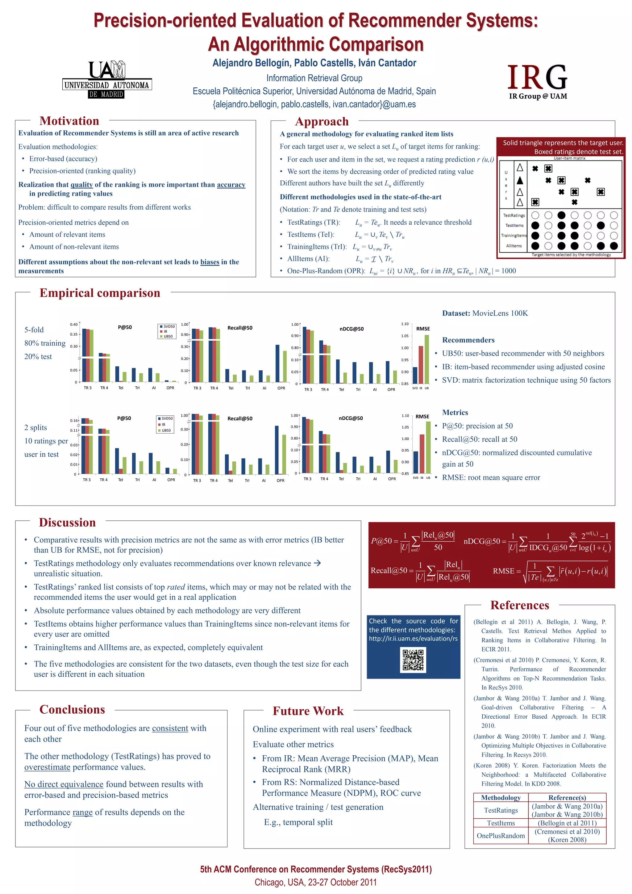 Precision-oriented Evaluation of Recommender Systems: An Algorithmic Comparison - Poster | PDF