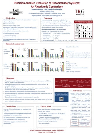 Precision-oriented Evaluation of Recommender Systems: An Algorithmic Comparison - Poster | PDF