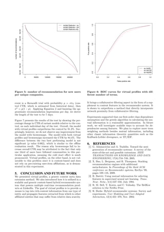 Recsys virtual-profiles | PDF