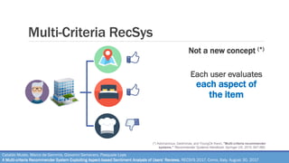 A Multi-Criteria Recommender System Exploiting Aspect-based Sentiment Analysis of Users' Reviews ...