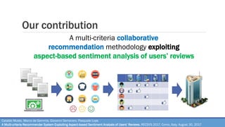 A Multi-Criteria Recommender System Exploiting Aspect-based Sentiment Analysis of Users' Reviews ...