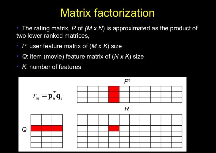 Fast Als Based Matrix Factorization For Explicit And Implicit Feedbac…