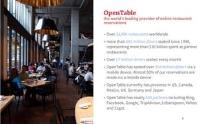 Recsys 2015: Making Meaningful Restaurant Recommendations at OpenTable ...