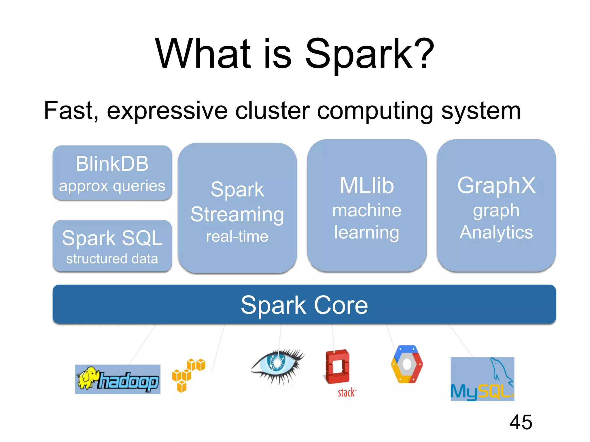 RecSys 2015 Tutorial - Scalable Recommender Systems: Where Machine Learning meets Search! | PPT