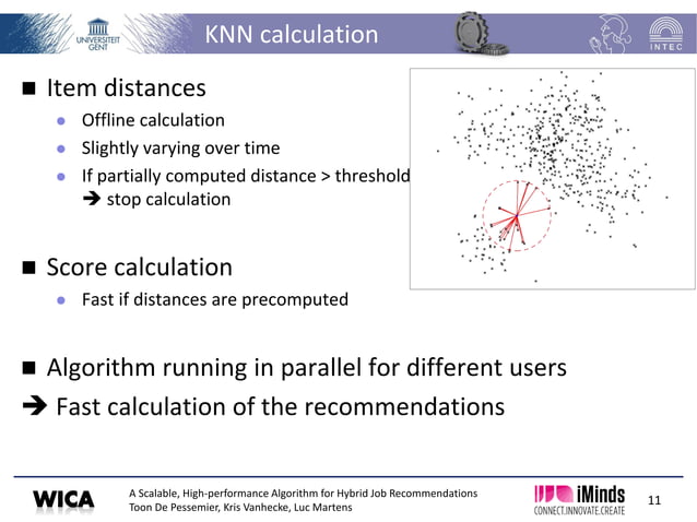 A Scalable, High-performance Algorithm for Hybrid Job Recommendations | PPT