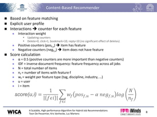 A Scalable, High-performance Algorithm for Hybrid Job Recommendations | PPT