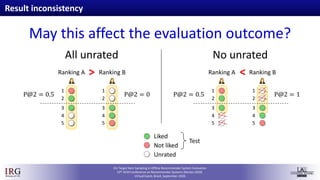 RecSys 2020 - On Target Item Sampling in Offline Recommender System Evaluation | PPT