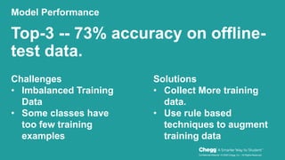 Developing Recommendation System to provide a Personalized Learning experience at Chegg | PPTX