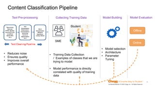 Developing Recommendation System to provide a Personalized Learning experience at Chegg | PPTX