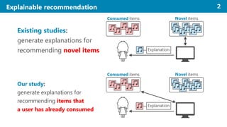 Explainable Recommendation for Repeat Consumption (RecSys 2020) | PPT