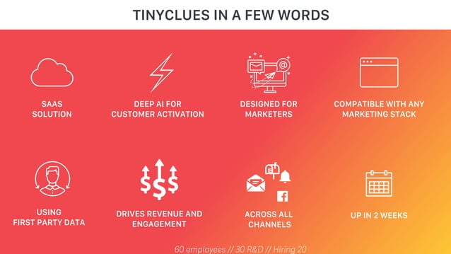 Predictive quality metrics @ tinyclues - Artem Kozhevnikov - Tinyclues | PDF | Databases ...