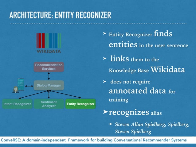 Converse framework | PPT