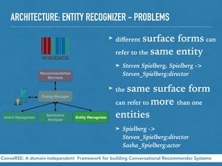 Converse framework | PPT