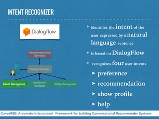 Converse framework | PPT