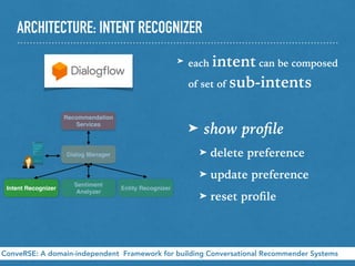 Converse framework | PPT