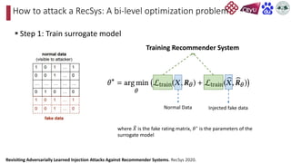 Adversarial Attacks for Recommender Systems | PPT