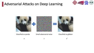 Adversarial Attacks for Recommender Systems | PPT