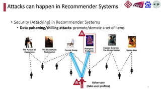 Adversarial Attacks for Recommender Systems | PPT