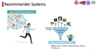 Introduction to Recommender System | PPT