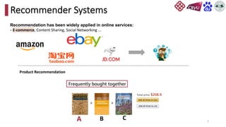 Introduction to Recommender System | PPT
