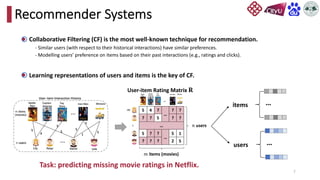 Introduction to Recommender System | PPT