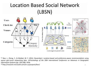 MAPS: A Multi Aspect Personalized POI Recommender System | PDF