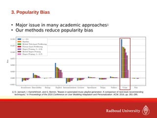 Random Walk with Restart for Automatic Playlist Continuation and Query-specific Adaptations | PDF