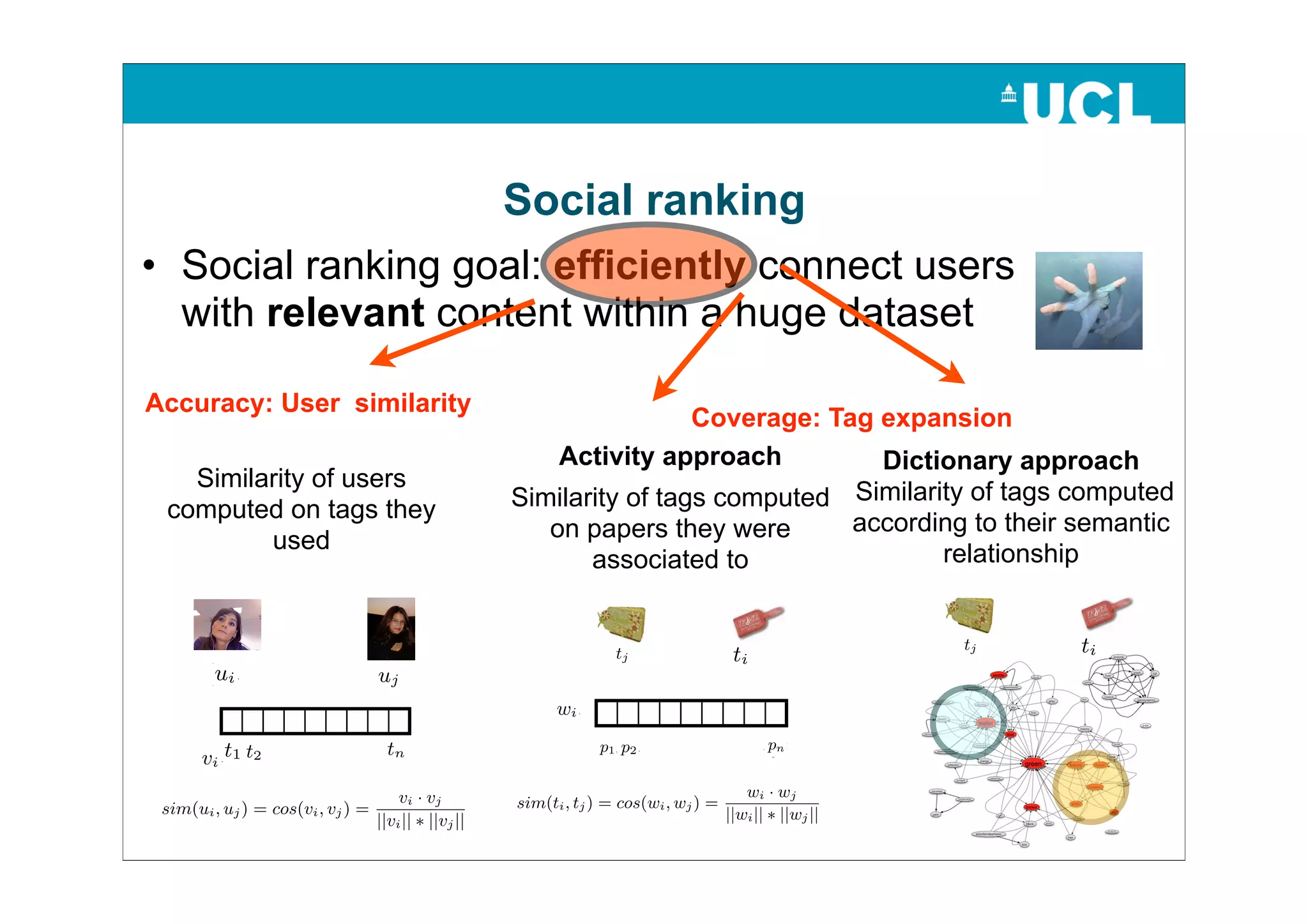 RecSys 2008: Social Ranking | PPT