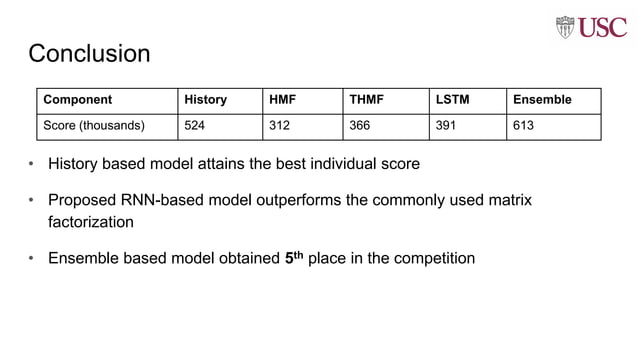 Temporal Learning And Sequence Modeling For A Job Recommender System Ppt