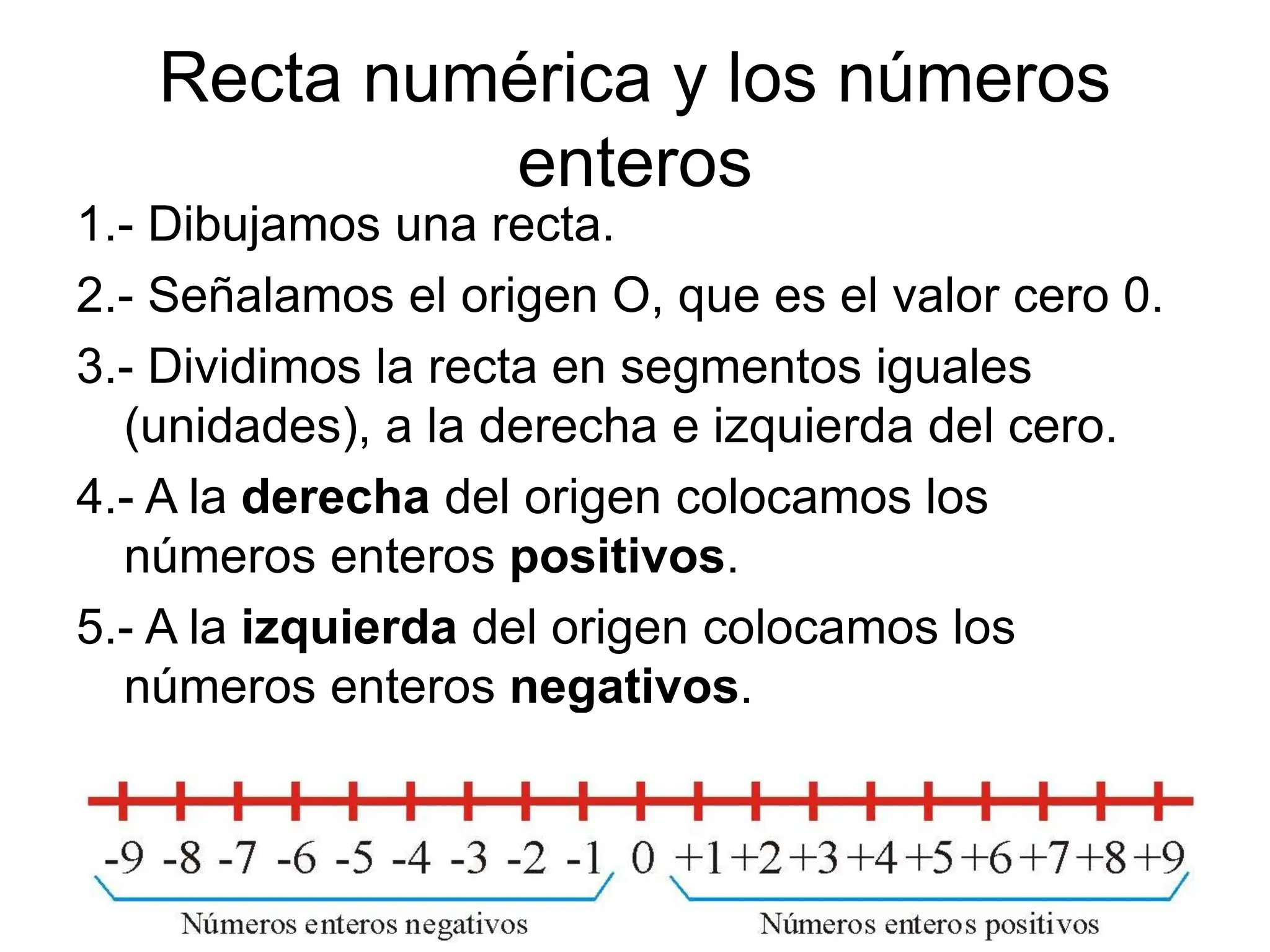 Recta-numérica-y-los-números-enteros.ppt