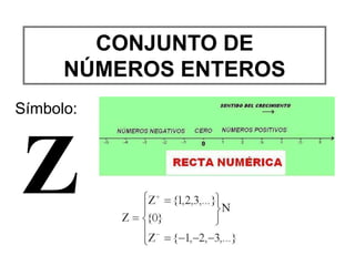 Recta-numérica-y-los-números-enteros.ppt
