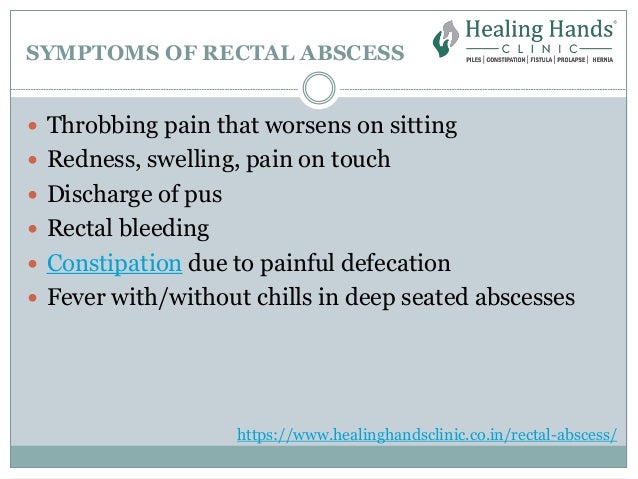 Rectal Abscess | Types, Causes, Symptoms & Treatment